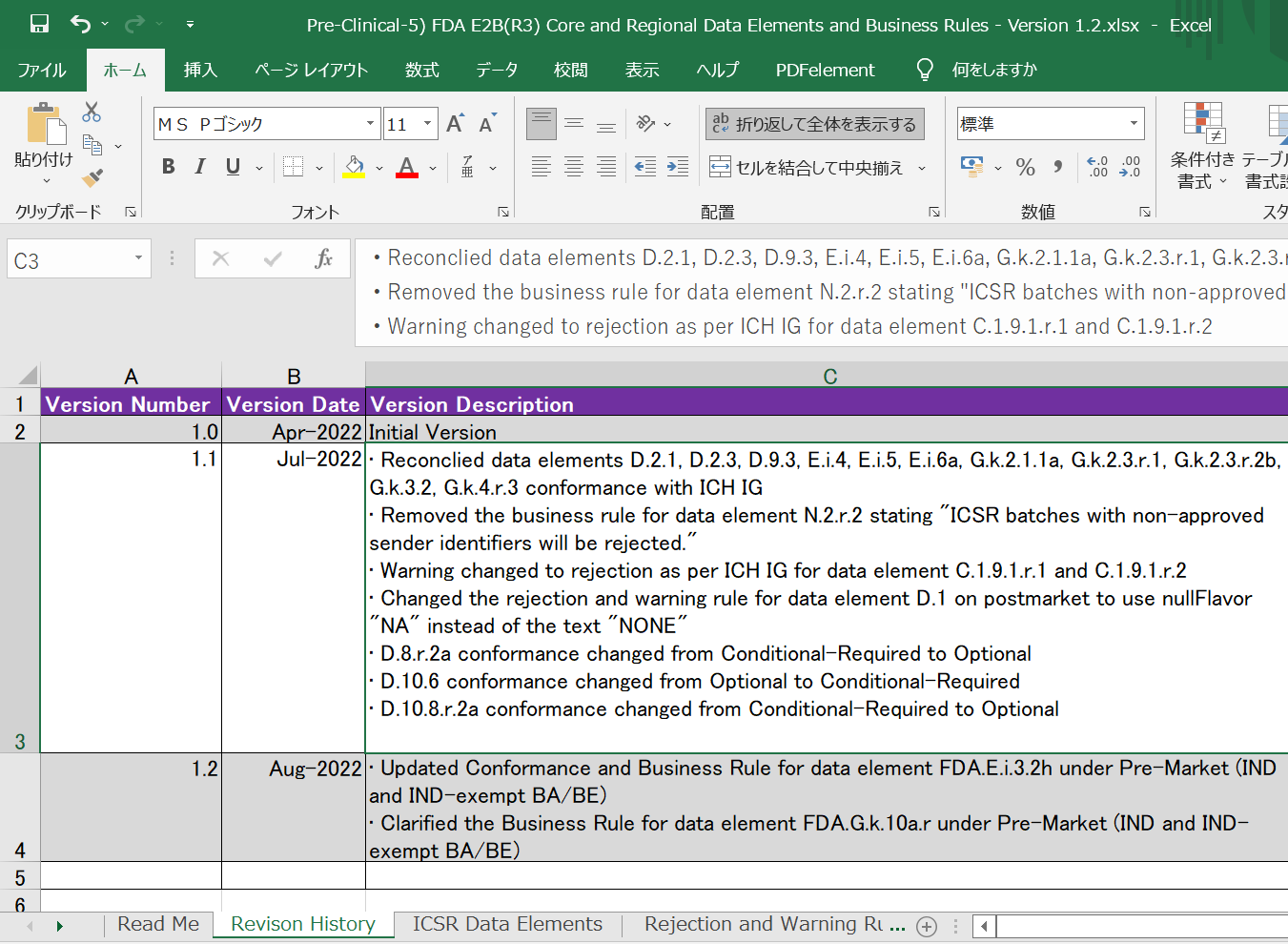 2022/8/16: FDA: ICH E2B(R3)での治験 (IND: BA/BE) 個別有害事象電子報告に関連する各種レギュレーション ...